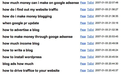 How to Find Your Reader's Questions and Improve Your Blog