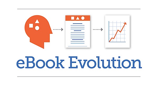 Thinking of Creating an eBook? Here's a System to Guide You Through It